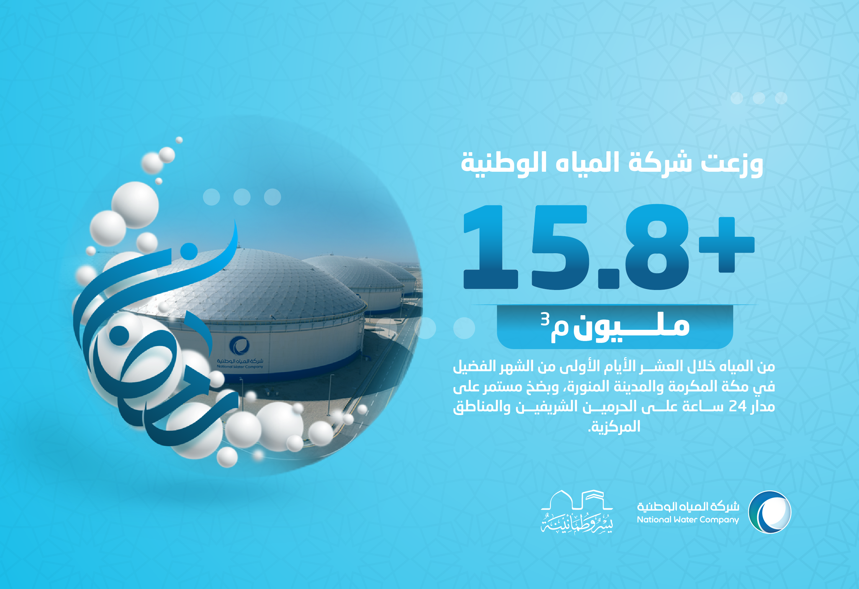 NWC supplies +15.8 million m3 of water to the two holy mosques in the first 10 days of Ramadan